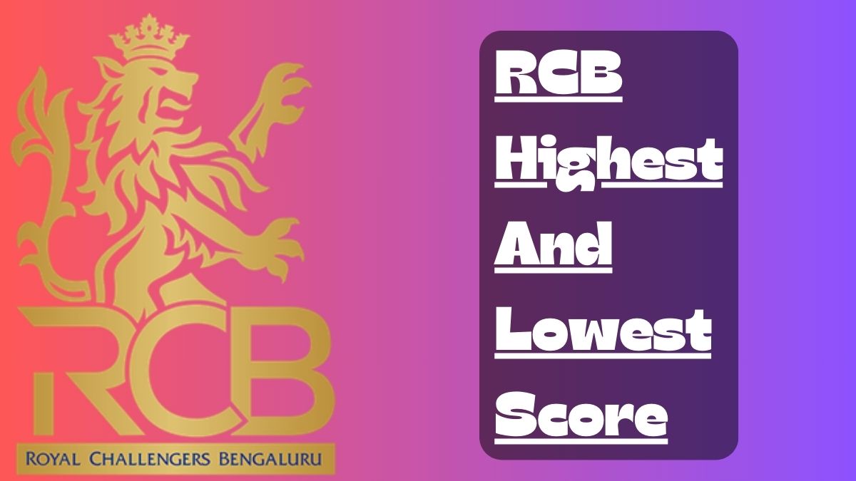(Updated) List of RCB Highest and Lowest Scores in IPL