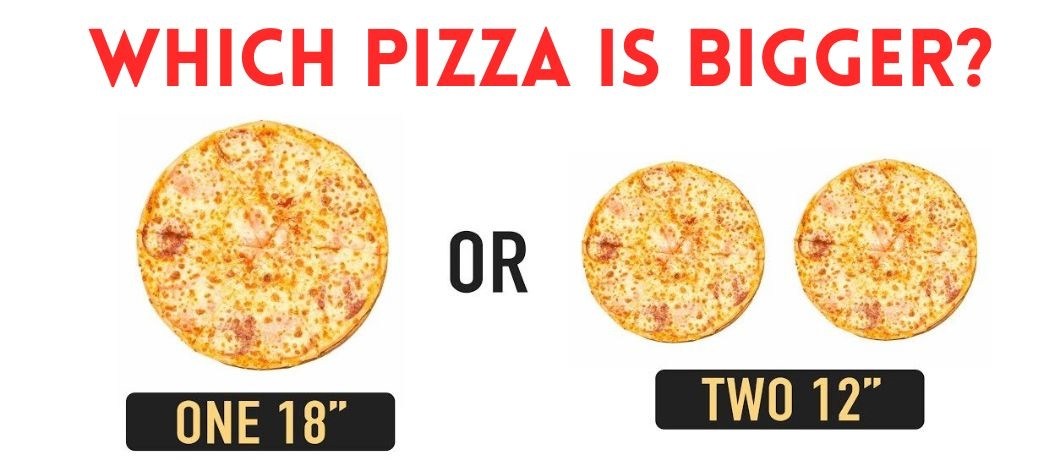 Test Your IQ: Can You Tell Which Pizza Is Bigger In 60 Seconds?