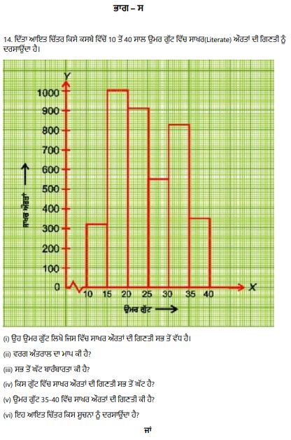 Punjab Board 8th Maths Model Test Paper 2025: Download Class 8 Maths ...