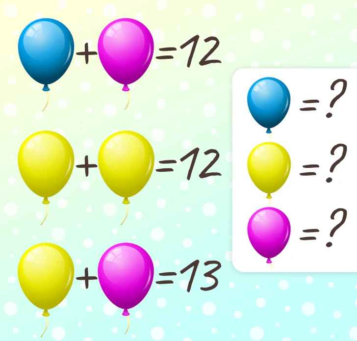 Math Puzzle: Only highly intelligent readers can solve this math puzzle ...