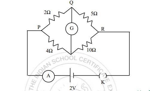 ISC Board Class 12 Physics Sample Paper 2024-25: Download Free PDF Here