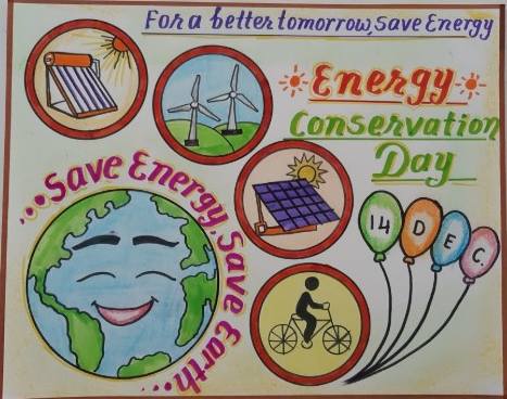 National Energy Conservation Day Poster Drawing Ideas for School ...