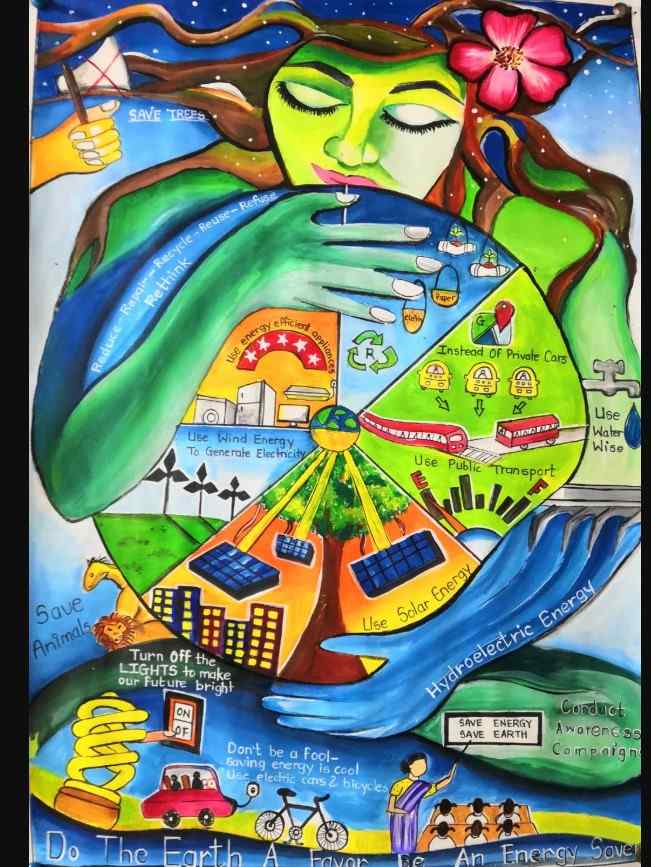 National Energy Conservation Day Poster Drawing Ideas for School ...