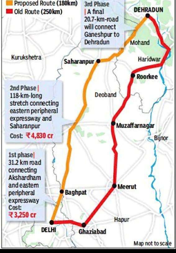 Delhi-Dehradun Expressway: Route Map, Expected Start Date, Budget and ...