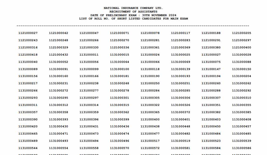 NICL Assistant Prelims Result 2024 जारी, यहां से डाउनलोड करें PDF