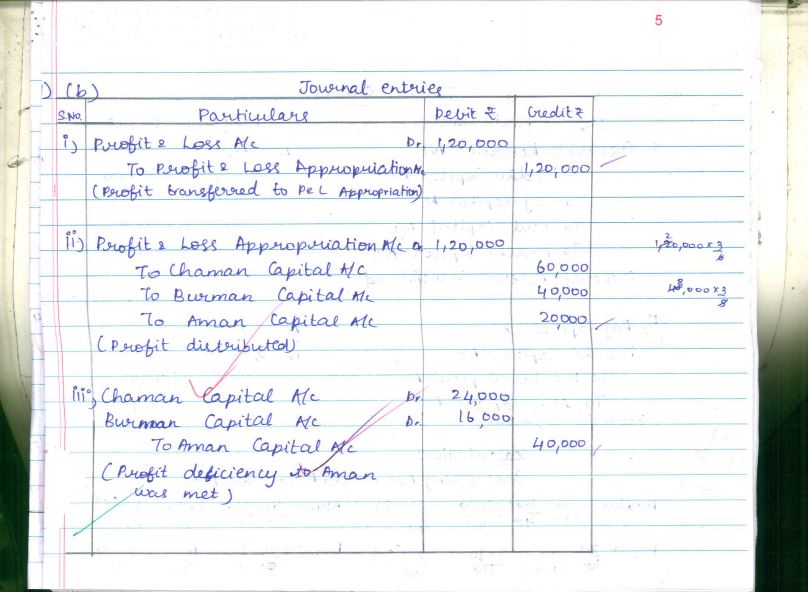 CBSE Class 12 Accountancy Topper Answer Sheet 2025: Download FREE PDF