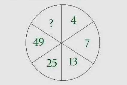 You’re a Human Calculator if You Can Find the Missing Number in 7 Seconds!