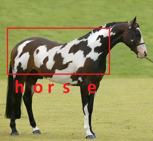 Only 1 out of 9 can spot the second horse hidden in the image within 10 ...