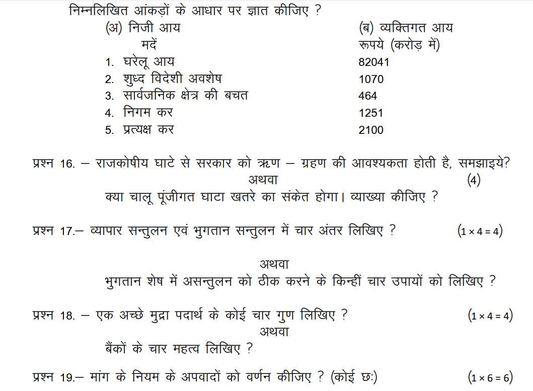 CGBSE 12th Economics Model Paper 2024: Download CG Board Class 12 ...