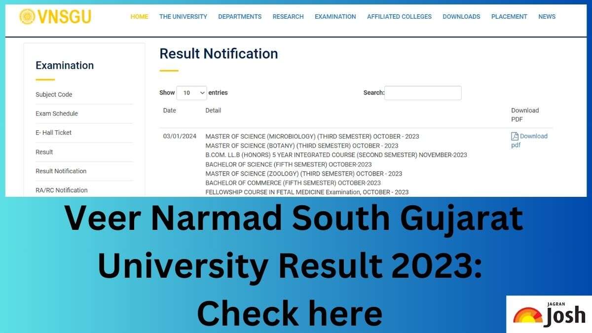 VNSGU Result 2023 OUT: Direct Link to Download UG and PG Result at ...