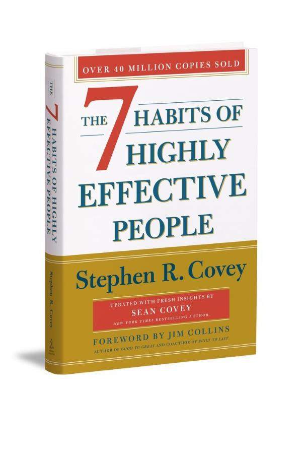 Top 10 Motivational Books of All Time
