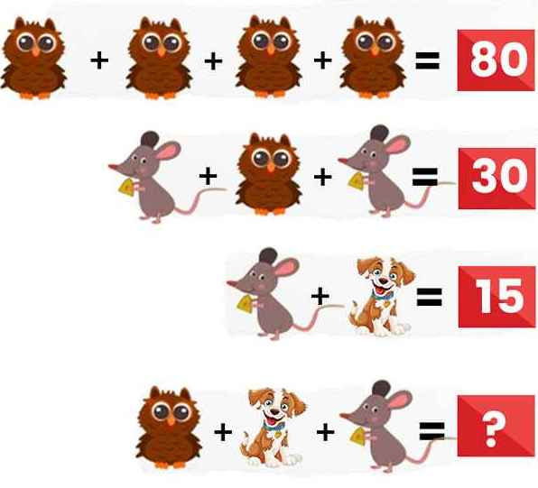 IQ Test: Only 7% of people with a high IQ can solve this math puzzle in ...