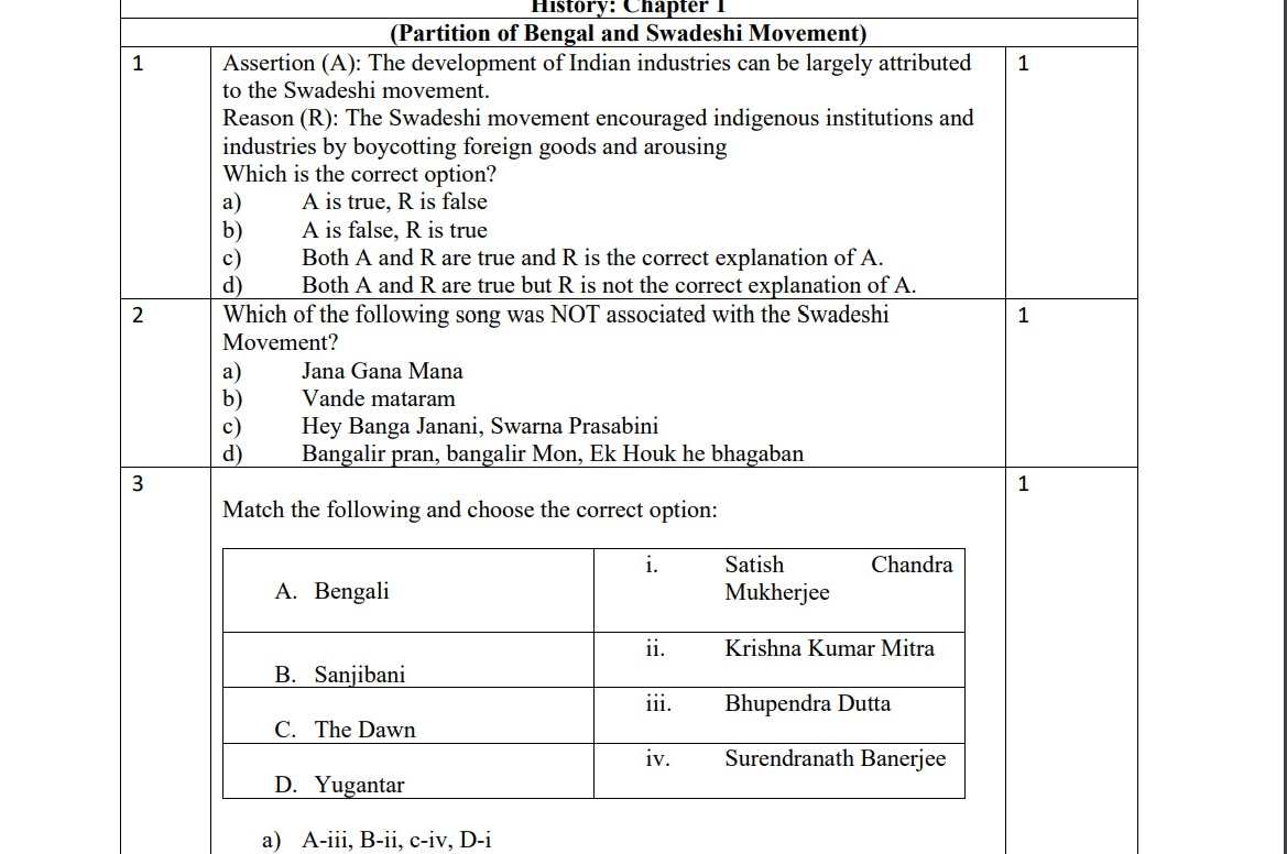 Assam Board SEBA Class 10 Sample Papers 2024-25: Download Social ...