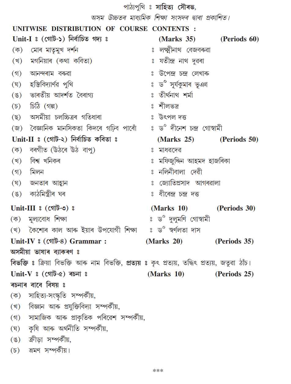 Assam Board AHSEC Class 12 Assamese Syllabus: Find Important Topics and ... Assam Board AHSEC Class 12 Assamese Syllabus: Find Important Topics and ...