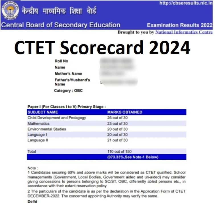 CTET Result 2024 OUT at ctet.nic.in: Download July Scorecard with Roll Number, Check Marksheet Link