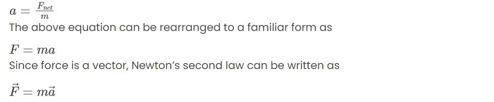 Newton's Second Law Of Motion - Derivation, Applications, Solved ...