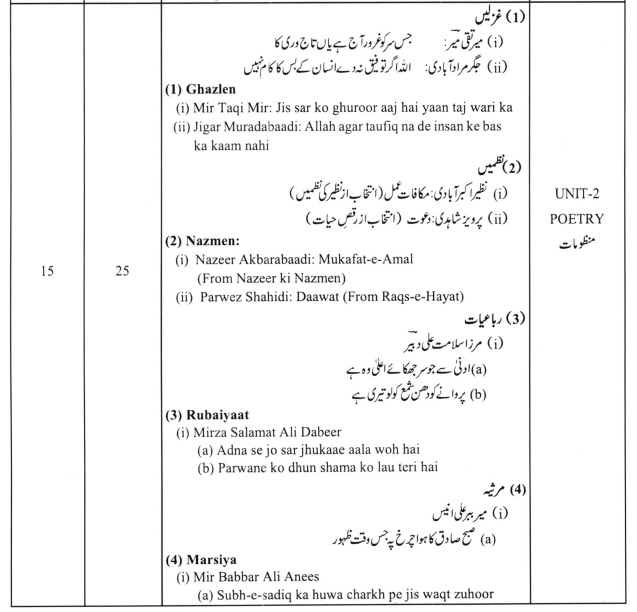 WBCHSE Class 11 Urdu Syllabus 2024-25: Download WBBSE FREE PDF