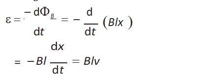 CBSE Class 12 Electromagnetic Induction Formula Sheet: Download PDF