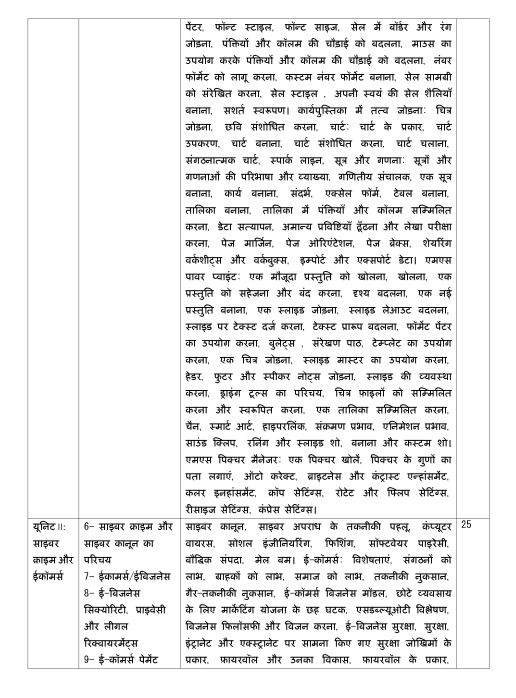 RBSE Class 10 Concept Of Information Technology II Syllabus 2024-25 ...