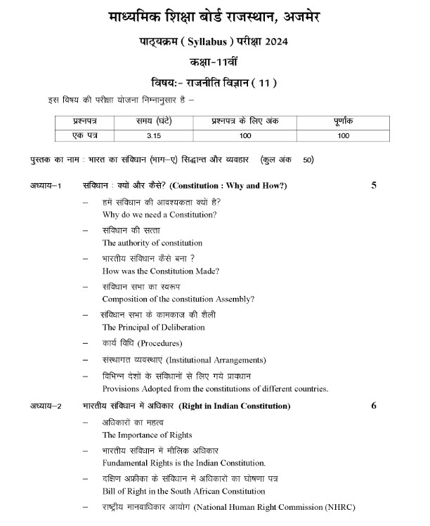 Rbse Class 11 Political Science Latest Syllabus 2024 25 Out Download Now