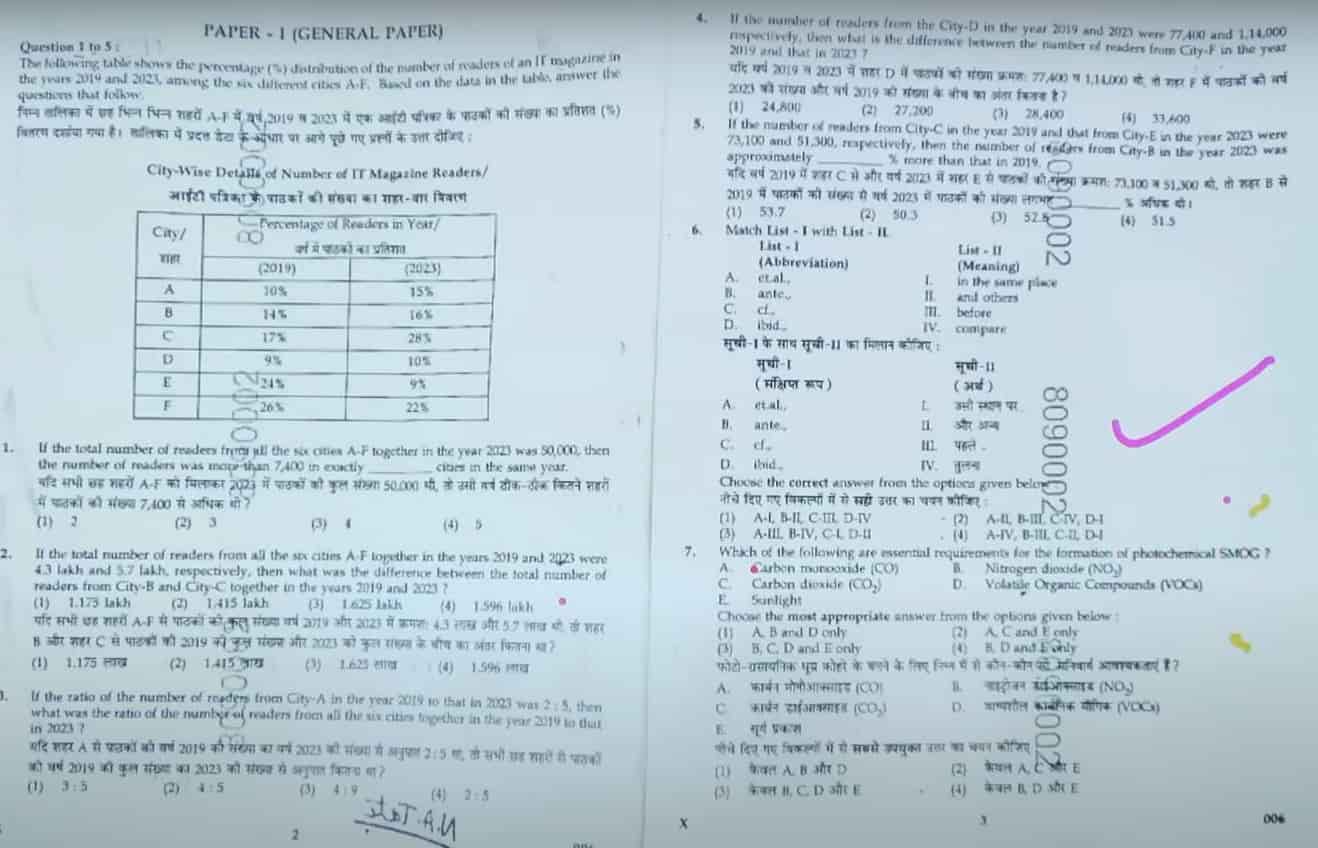 UGC NET Question Paper 2024: Download June Session Papers for Set A, B ...