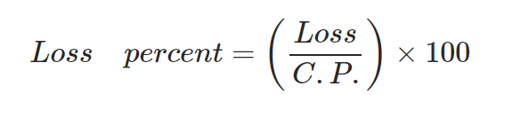 Understanding Concepts of Profit and Loss: find the topic and its ...