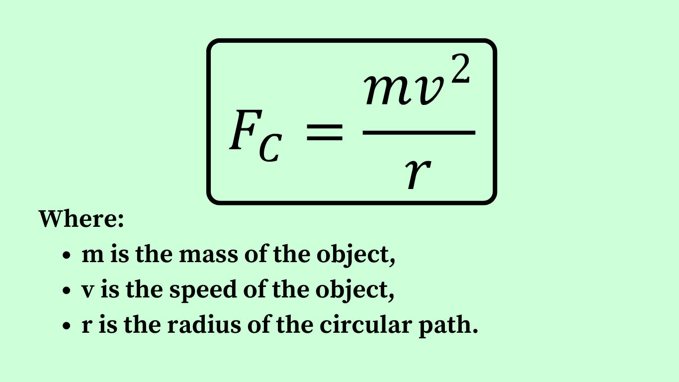 Understanding Concepts of Centripetal force: find the topic and its ...