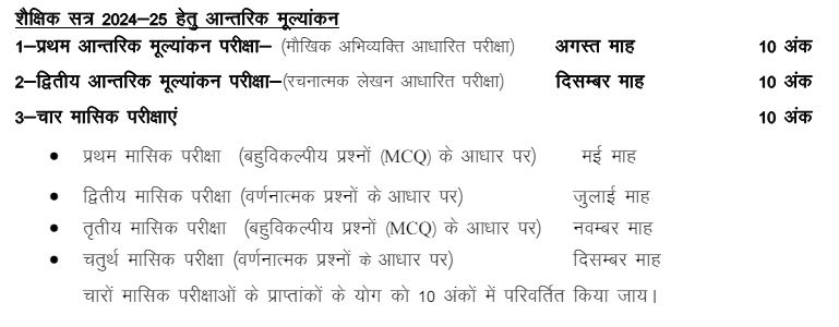 UP Board Class 9th Elementary Hindi Syllabus 2025: Download UP Board ...