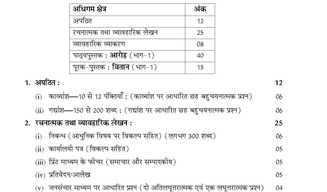 RBSE Class 11 Hindi Compulsory Syllabus 2024-25: Download Hindi ...