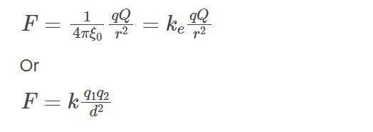 Electrostatics: Definition, Examples, Formulas And FAQs