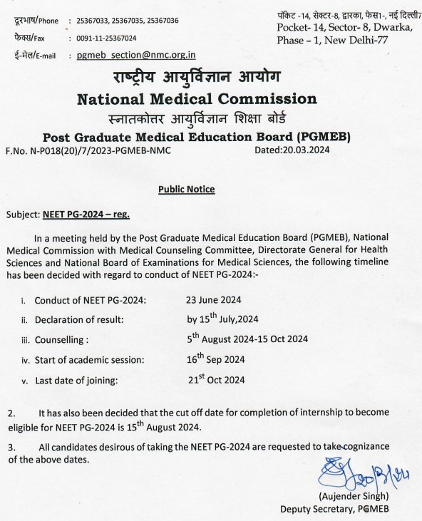 NEET PG 2024: Application Form (Started), Exam Date Preponed ...