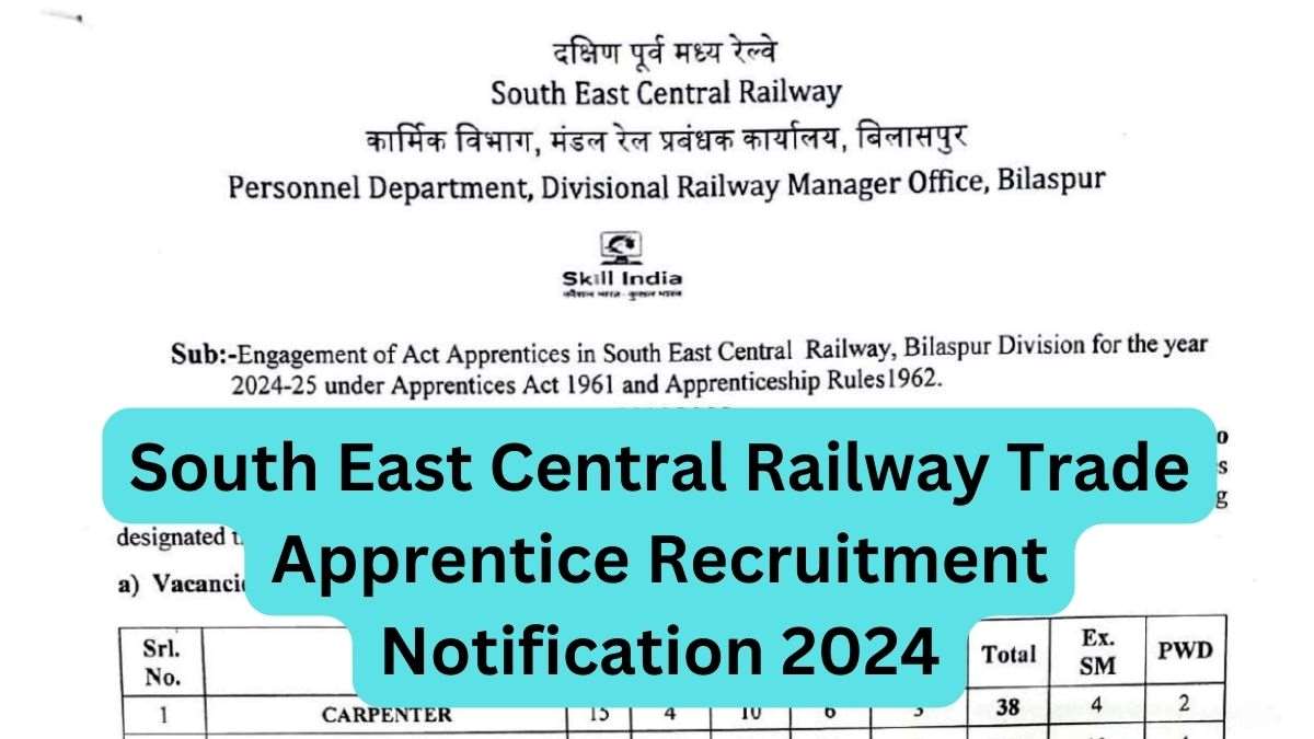 SECR Apprentice Recruitment 2024: Apply Online for 733 South East Central Railway vacancies