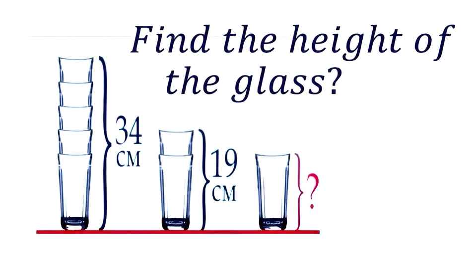 Genius IQ Test: You have a high IQ if you can find the height of the ...