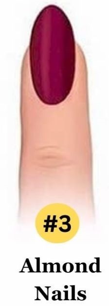 Personality Test Your Nail Shape Reveals Your True Personality Traits