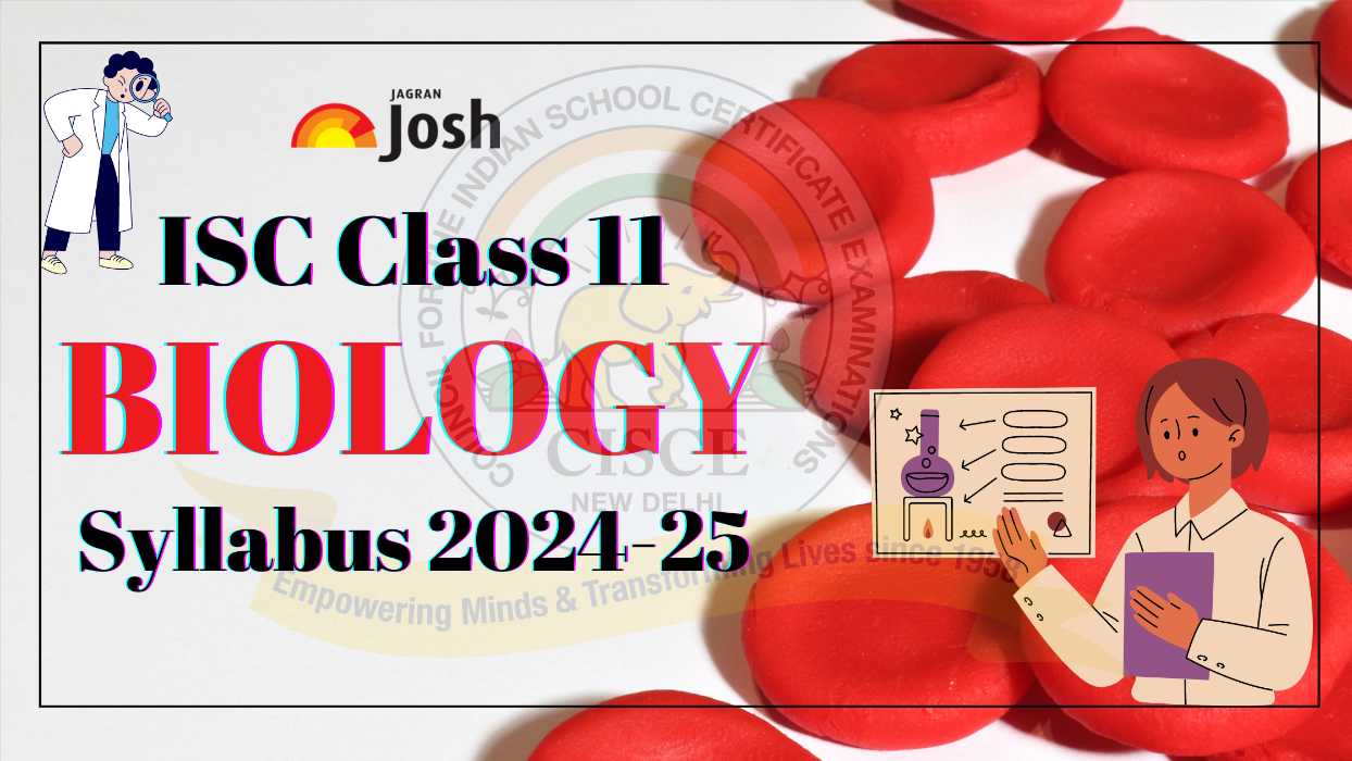 Isc Class 11th Biology Revised Syllabus 2024 25 Download Class 11