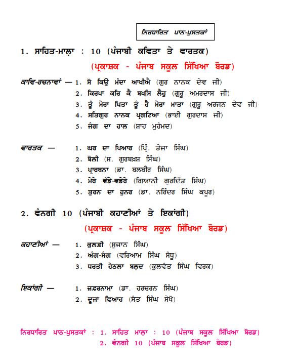 CBSE Class 10 Punjabi Syllabus 2024-25: FREE PDF Download