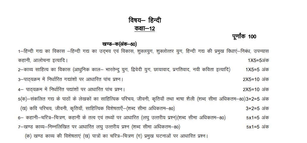 UP Board Class 12 Hindi Syllabus 2024-2025: Download Class 12th Hindi ...