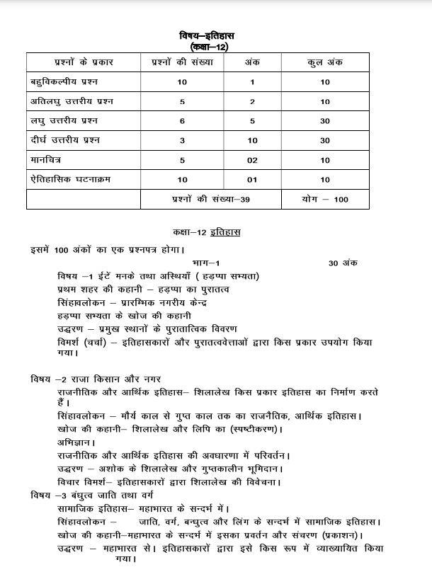 UP Board Class 12 History Syllabus 2024 -2025: Download Class 12th ...