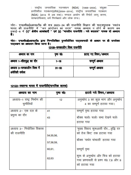UP Board Class 12 Civics Syllabus 2024-2025: Download Class 12th Civics ...