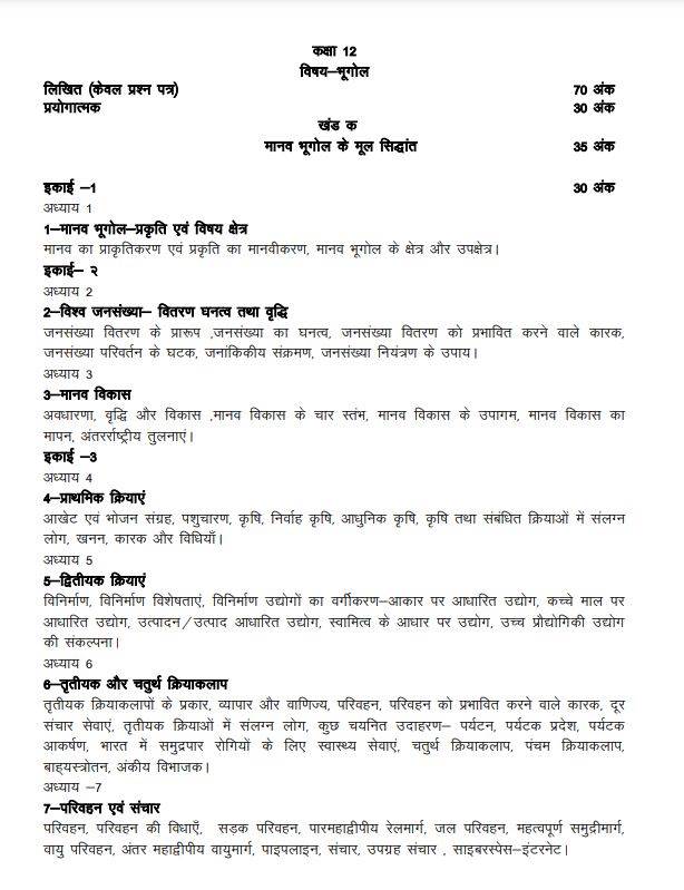 UP Board Class 12 Geography Syllabus 2024-2025: Download Class 12th ...