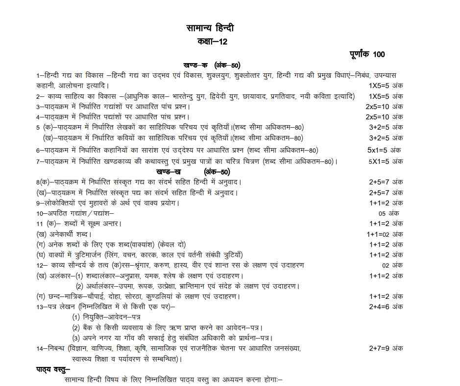 UP Board Class 12 General Hindi Syllabus 2024-2025: Download Class 12th ...