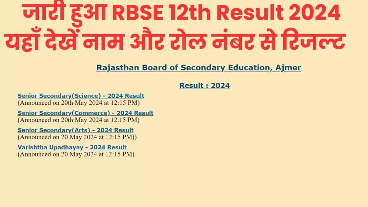 [रिजल्ट लिंक] 12th Result 2024 RBSE Roll Number, Name wise राजस्थान ...