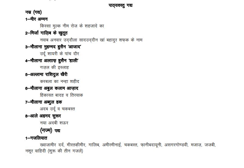 UP Board Class 12 Urdu Syllabus 2024-2025: Download Class 12th Urdu ...