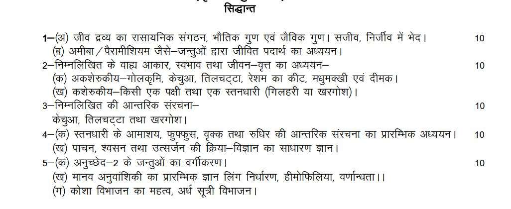 UP Board Class 12 Agricultural Zoology Syllabus 2024-25: Download The ...