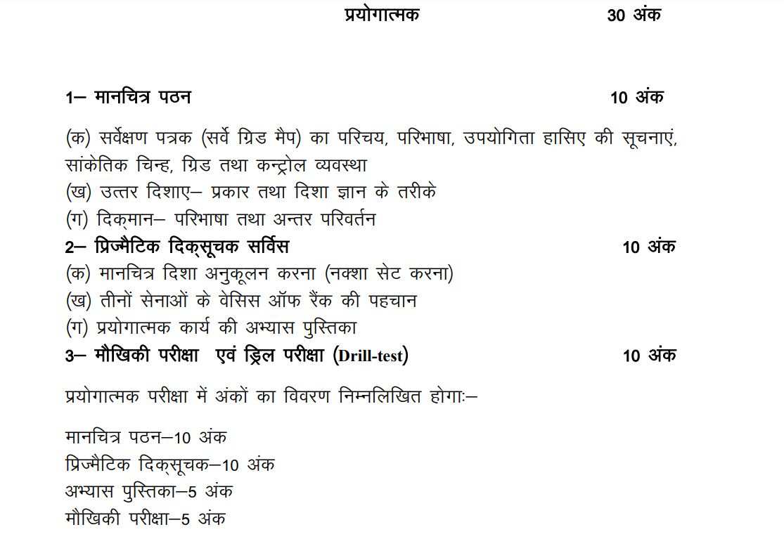 UP Board Class 11 NCC Syllabus 2024-25: Download Syllabus PDF For Class ...