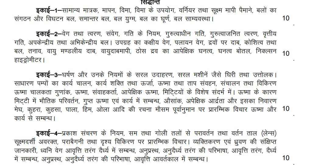 UP Board Class 11 Agricultural Physics and Climatology Syllabus 2024-25 ...