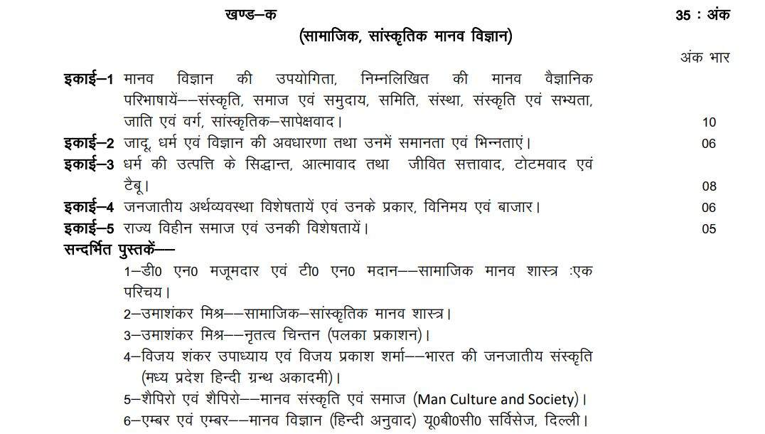 UP Board Class 12 Human Science Syllabus 2024-25: Download Human ...