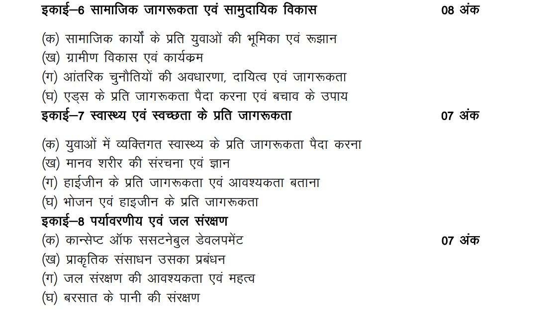 UP Board Class 12 NCC Syllabus 2024-25: Download Syllabus PDF For Board ...