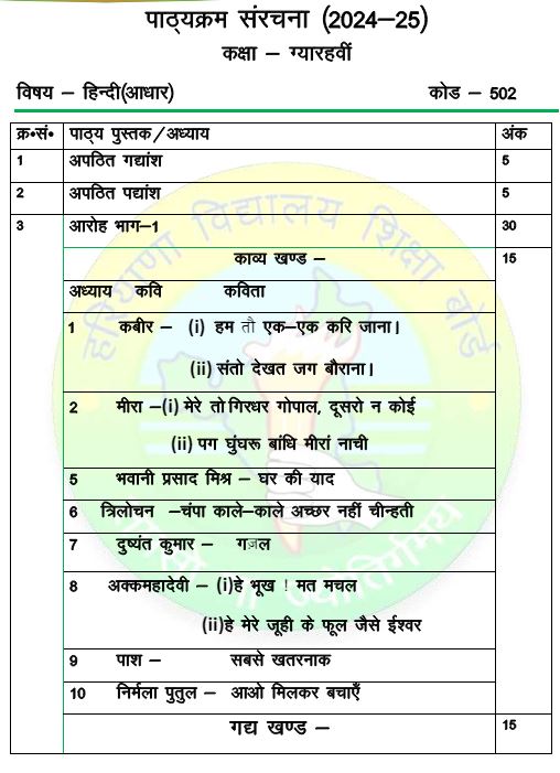 Haryana Board 11th Hindi Syllabus 2024 - 2025: Download HBSE Class 11 ...