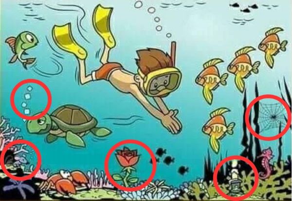 Brain Teaser: Think You See It All? Try to Find the Mistakes Hidden in ...